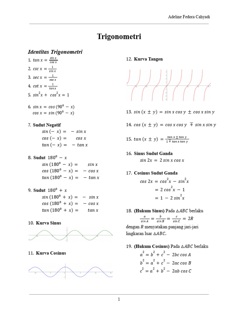 Materi Trigonometri | PDF | Trigonometry | Classical Geometry