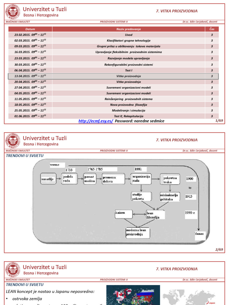 7 Vitka Proizvodnja | PDF