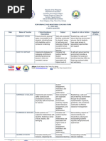 TAPS - Reference - Sheet 6-5-14 PDF | PDF | Differentiated Instruction ...