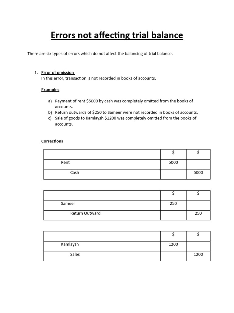 Errors Notes Pdf Debits And Credits Financial Economics