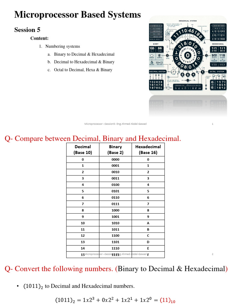 Microprocessor Session5 | PDF | Notation | Computer Architecture Microprocessor Session5 | PDF | Notation | Computer Architecture