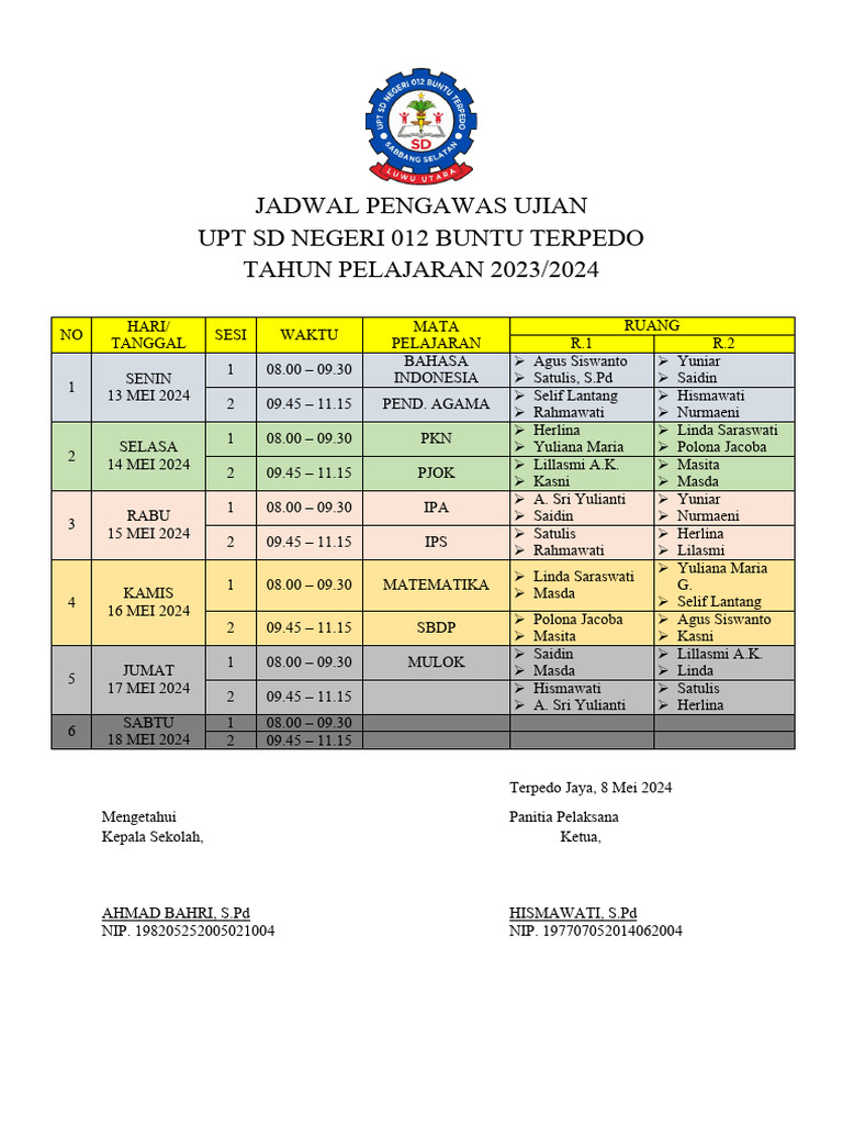 Jadwal Pengawas Ujian | PDF