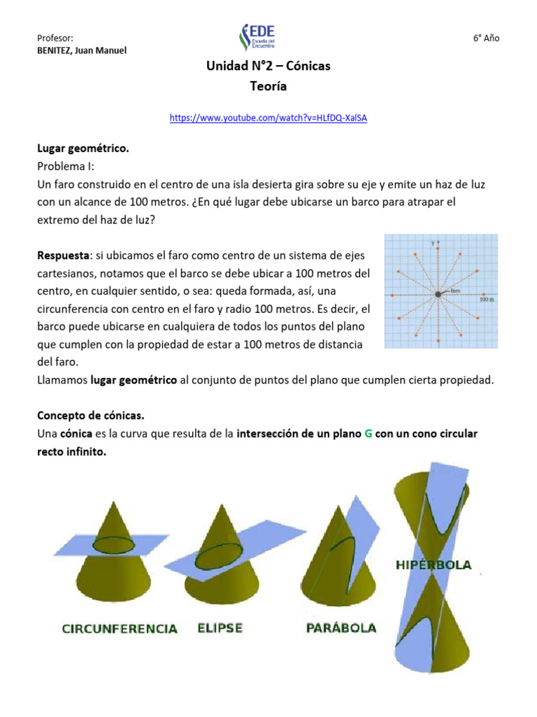 Unidad #2 - CONICAS - Teoria | PDF | Elipse | Geometría algebraica