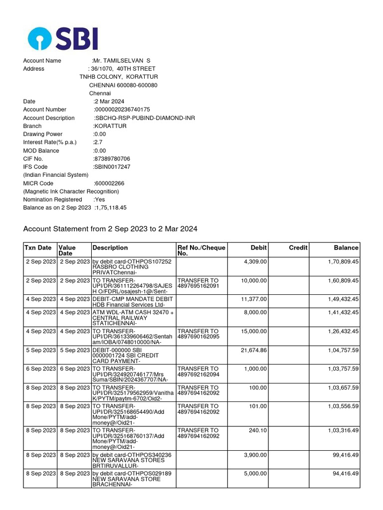 Question Bank | Download Free PDF | Debit Card | Payments