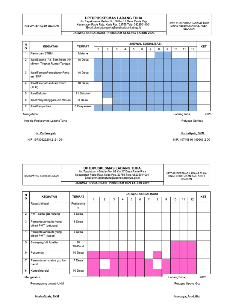 Edit LDTH 2212 Jadwal Sosialisasi Program | PDF