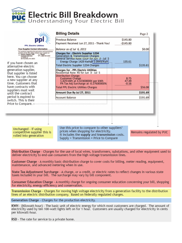 Pennsylvania Utility Bill PDF | PDF | Electric Power Transmission ...