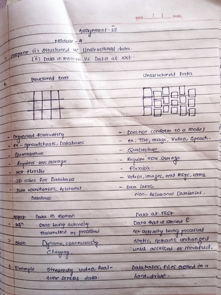 Iot Assign 3 | PDF | Computer Engineering | Computing