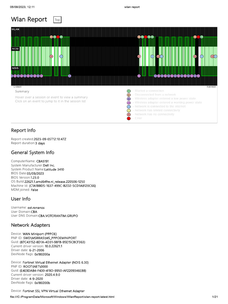 WLAN Report for IT Professionals | PDF | Device Driver | Wireless Lan