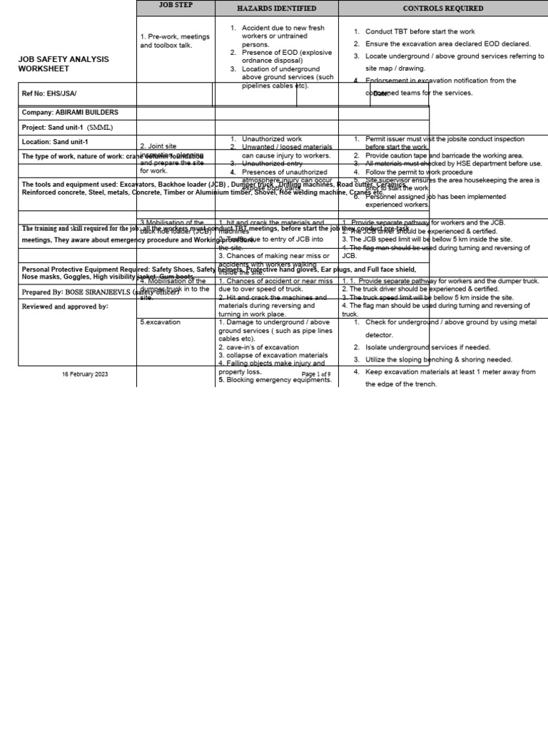JSA For Crane Columan Foundation - AB.1 | PDF | Personal Protective ...