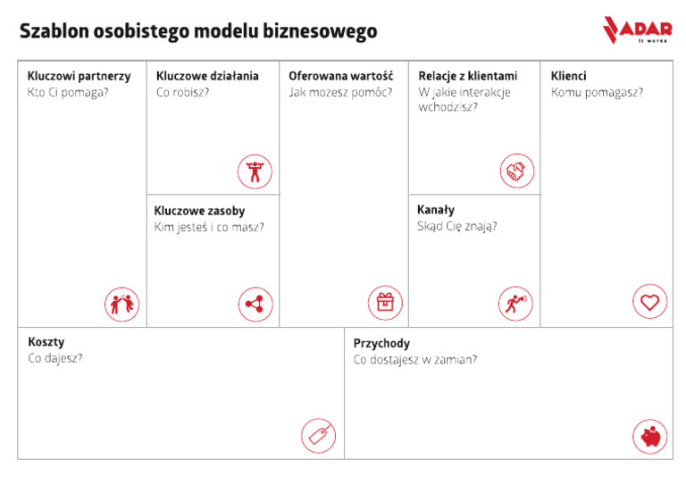 Osobisty Model Biznesowy | PDF
