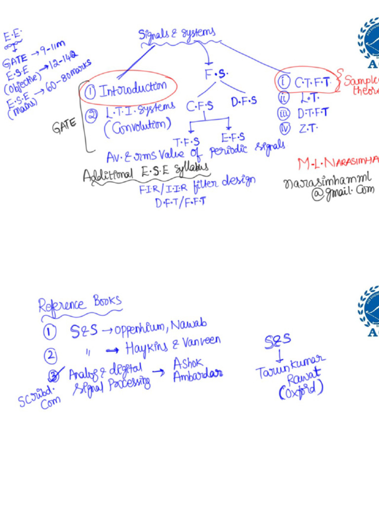 S&S ACE Full Notes | PDF