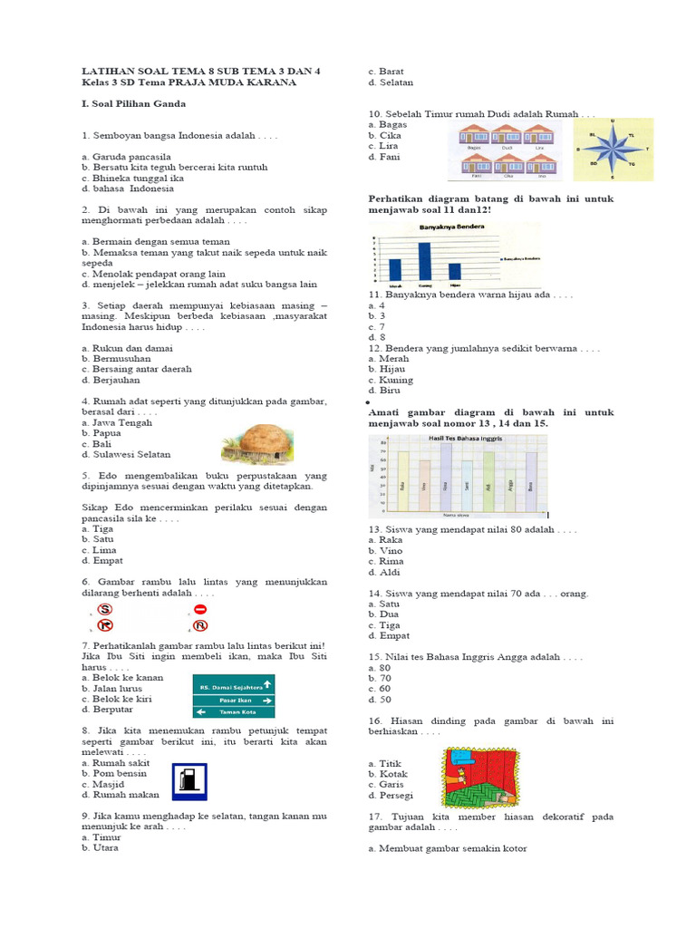 LATIHAN SOAL TEMA 8 SUB TEMA 3 DAN 4 Kelas 3 SD Tema PRAJA MUDA KARANA | PDF