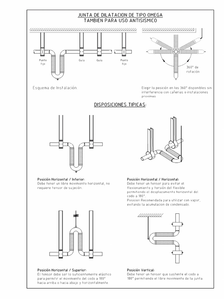 Esquema de Instalacion Junta Tipo Omega | PDF