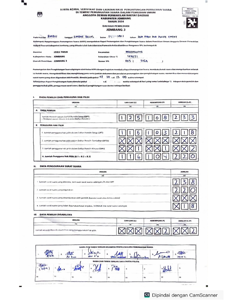 DPRD Kabupaten - Seketi Tps 003 | PDF