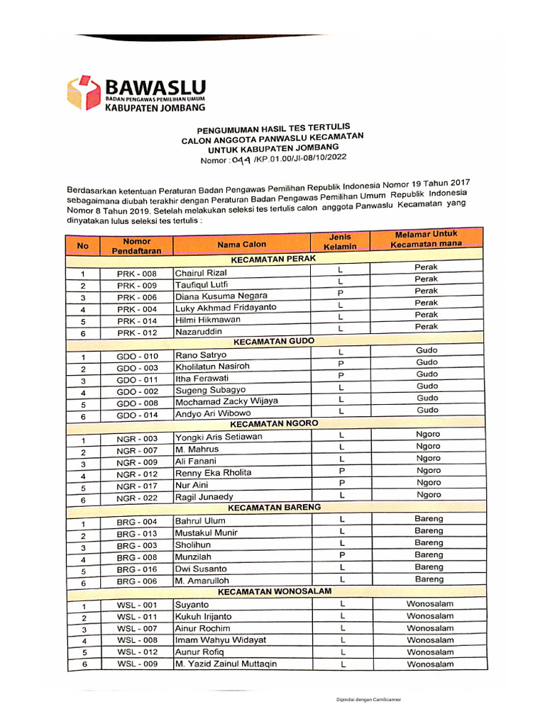Jepretan Layar 2022-10-19 Pada 11.42.22 | PDF