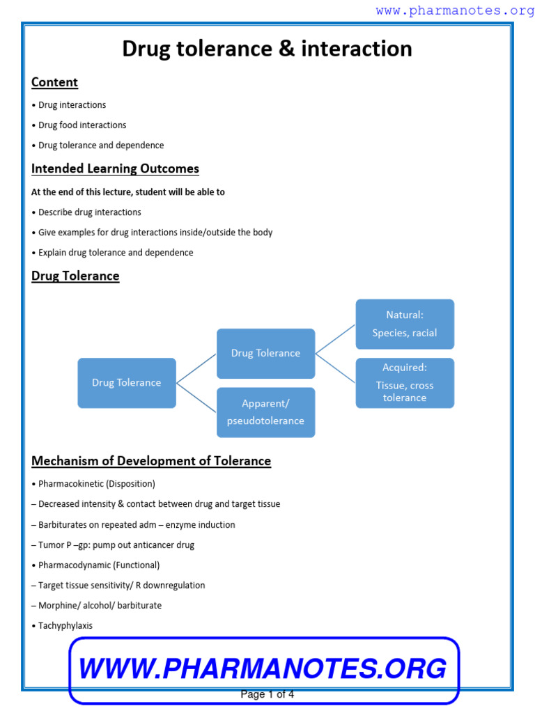Drug Tol & Interactions | PDF | Drug Tolerance | Substance Dependence