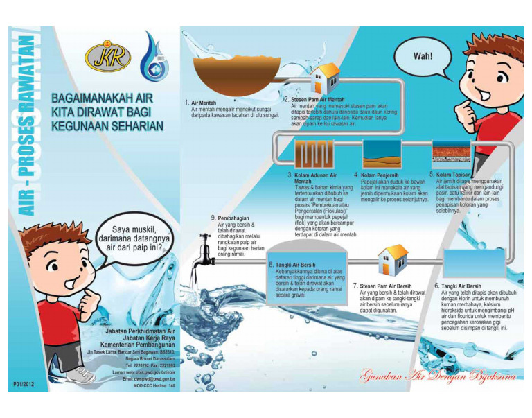 Air - Proses Rawatan | PDF