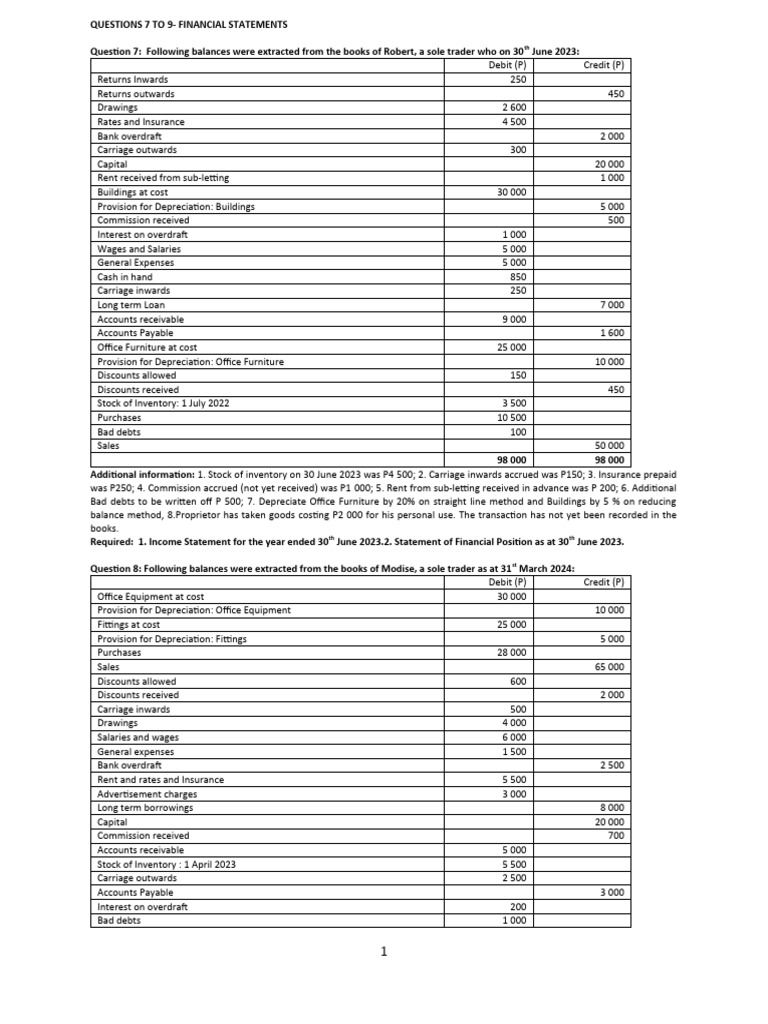 Financial Statements Preparation Guide | PDF | Debits And Credits | Money