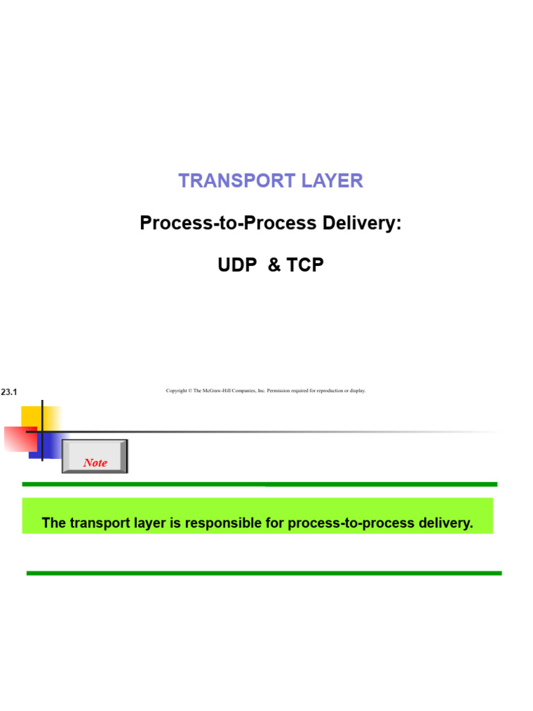 Transport Layer and UDP | Download Free PDF | Transmission Control Protocol | Port (Computer ...