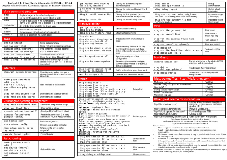 Fortigate_cli_cheat_sheet_20180504 | PDF | Command Line Interface ...
