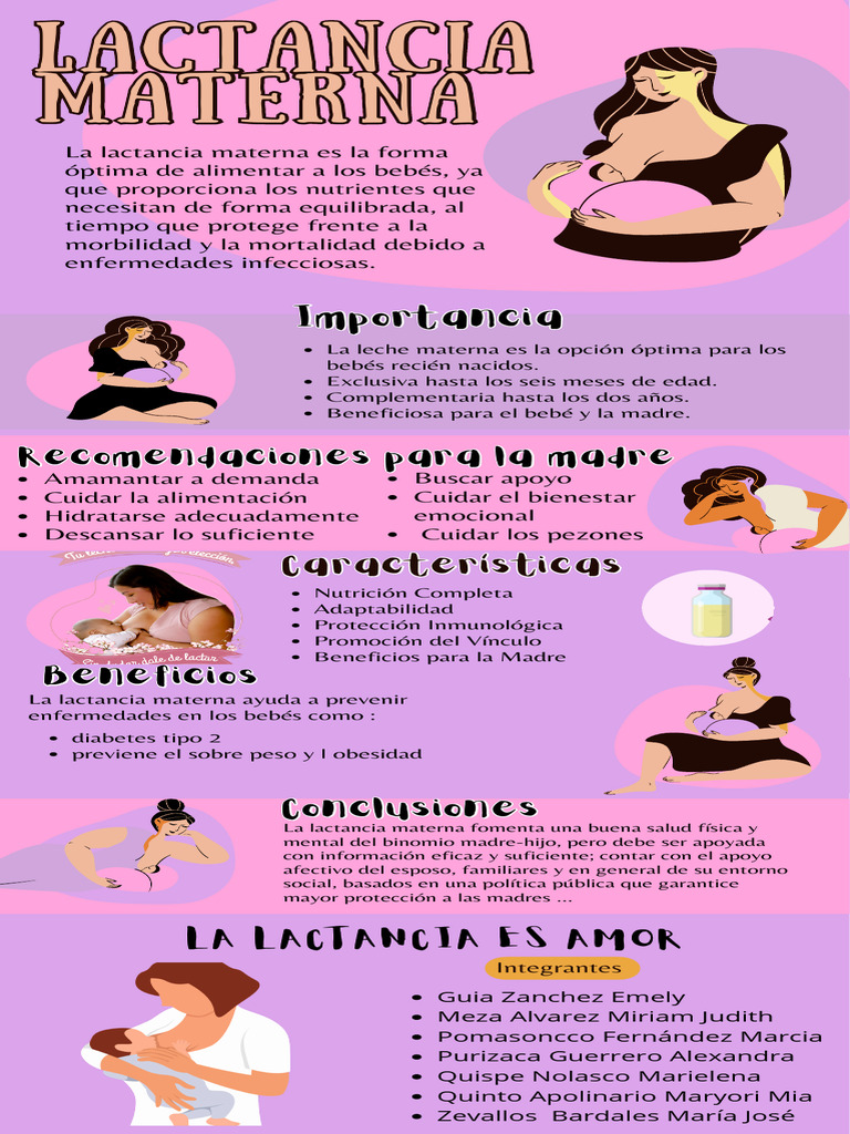 Infografía Sobre Lactancia Materna Bebés Formas Orgánicas Amarrillo y ...