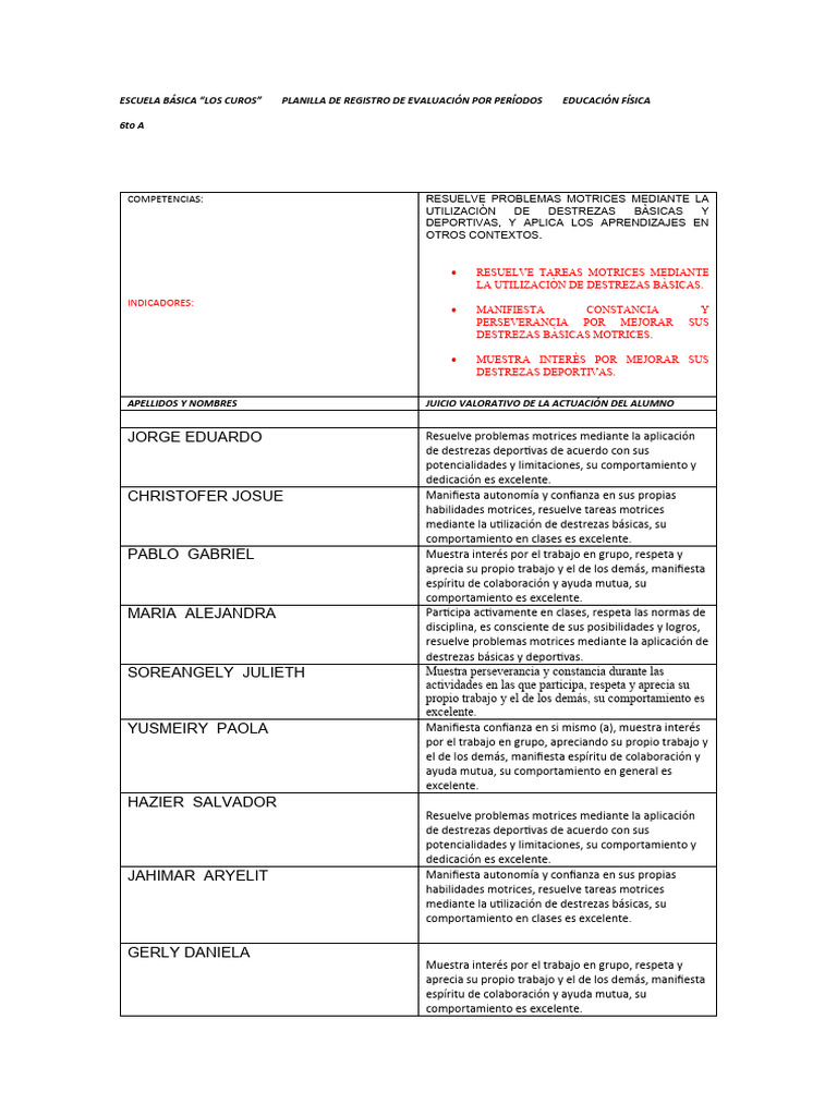 Lohendis 6to A | PDF | Aprendizaje | Cognición