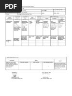 Tata Cara Penggunaan Sasikap Tahun 2023 | PDF