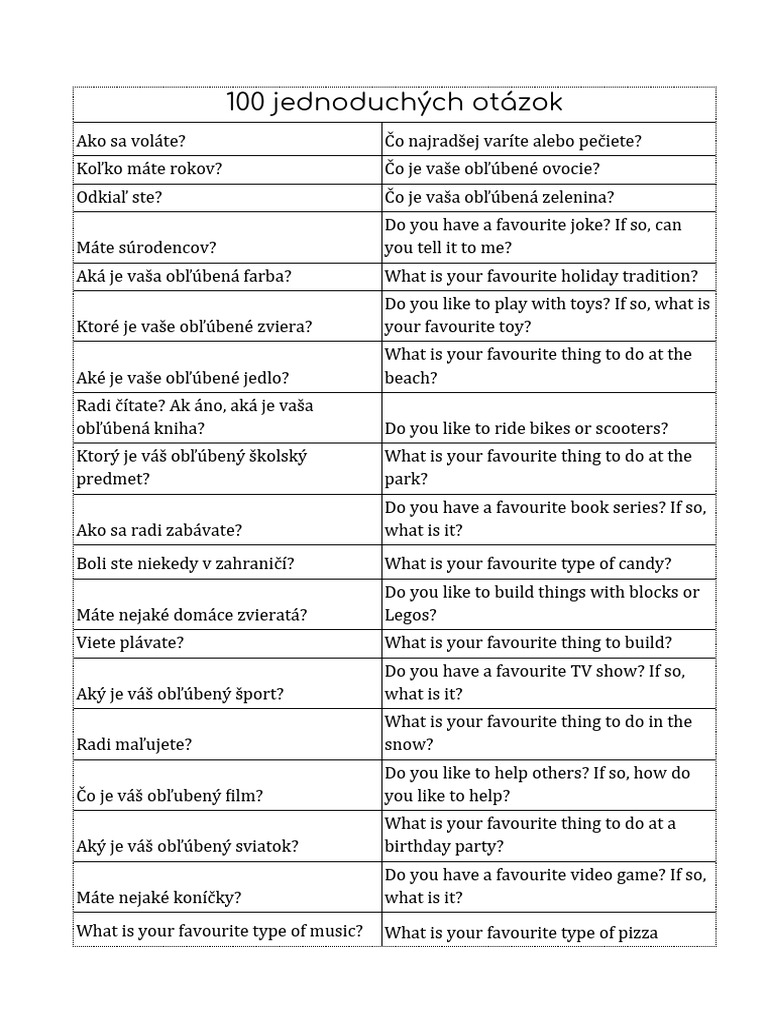 100 Easy Questions 155986 Pdf