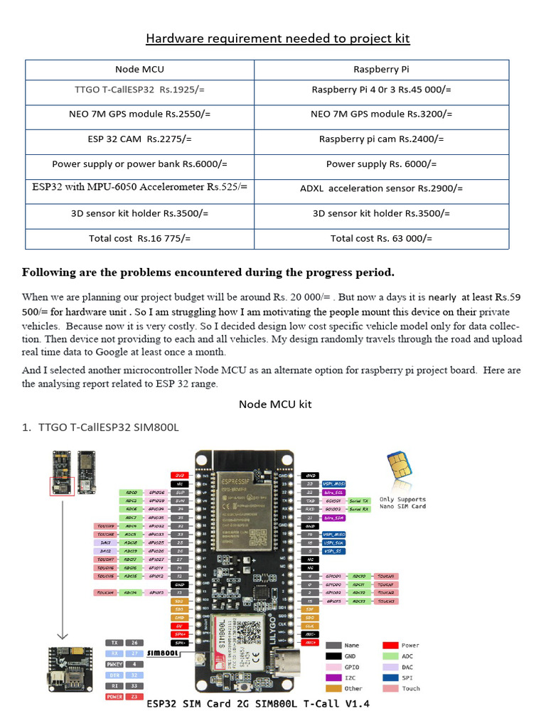 Node Mcu | PDF | Computer Science | Computer Hardware