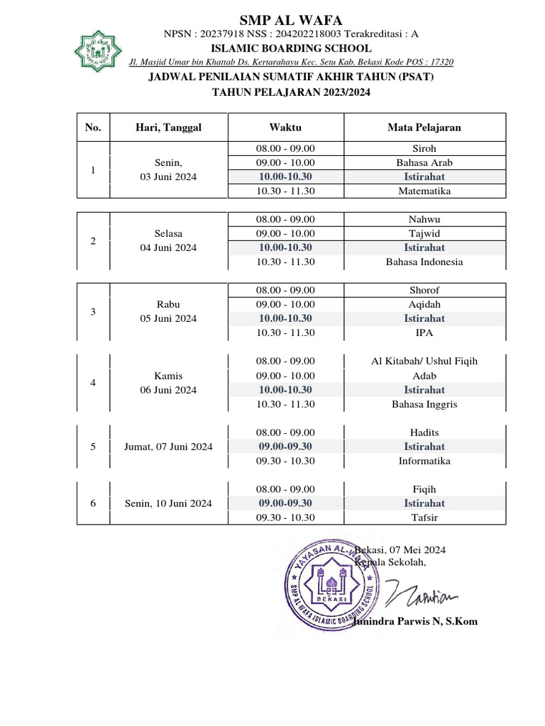 Jadwal Edaran Psat | PDF