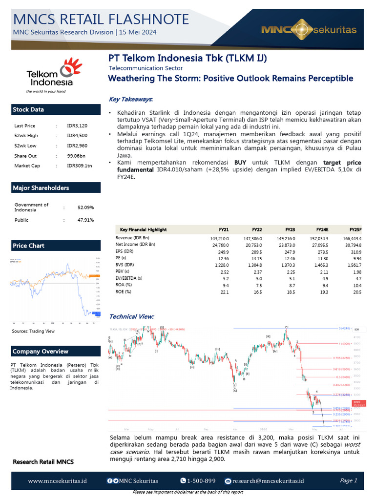 TLKM - MNCS Retail Flashnote - 15052024 | PDF | Investing | Private Sector TLKM - MNCS Retail Flashnote - 15052024 | PDF | Investing | Private Sector
