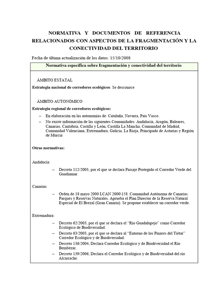 Norm Doc Ref Frag Conec Territorio tcm30-278893 | PDF | Movimiento ...
