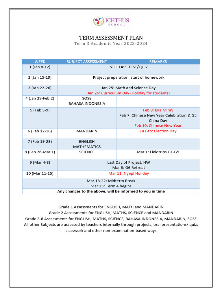 Term 3 Assessment Schedule 2023-2024 | PDF