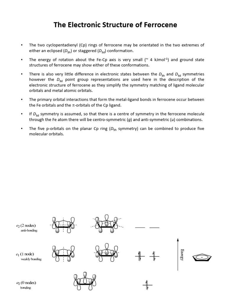 Ferrocene MO | PDF | Molecular Orbital | Chemical Bond