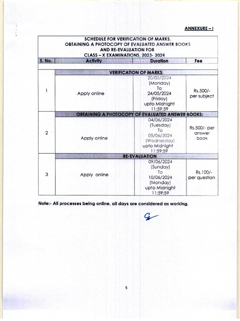 X Verification of Marks | PDF