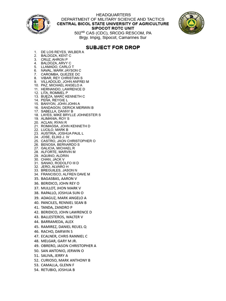 Subject For Drop of Rotc | PDF