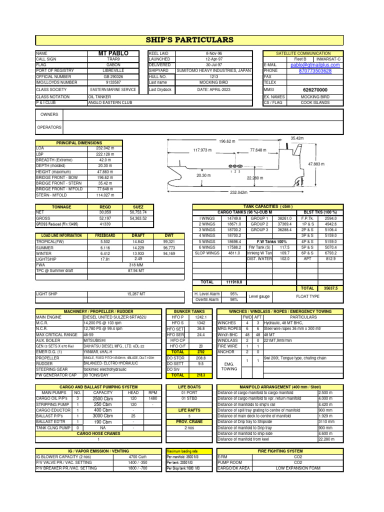 Ship Particular PABLO | PDF | Ships | Watercraft