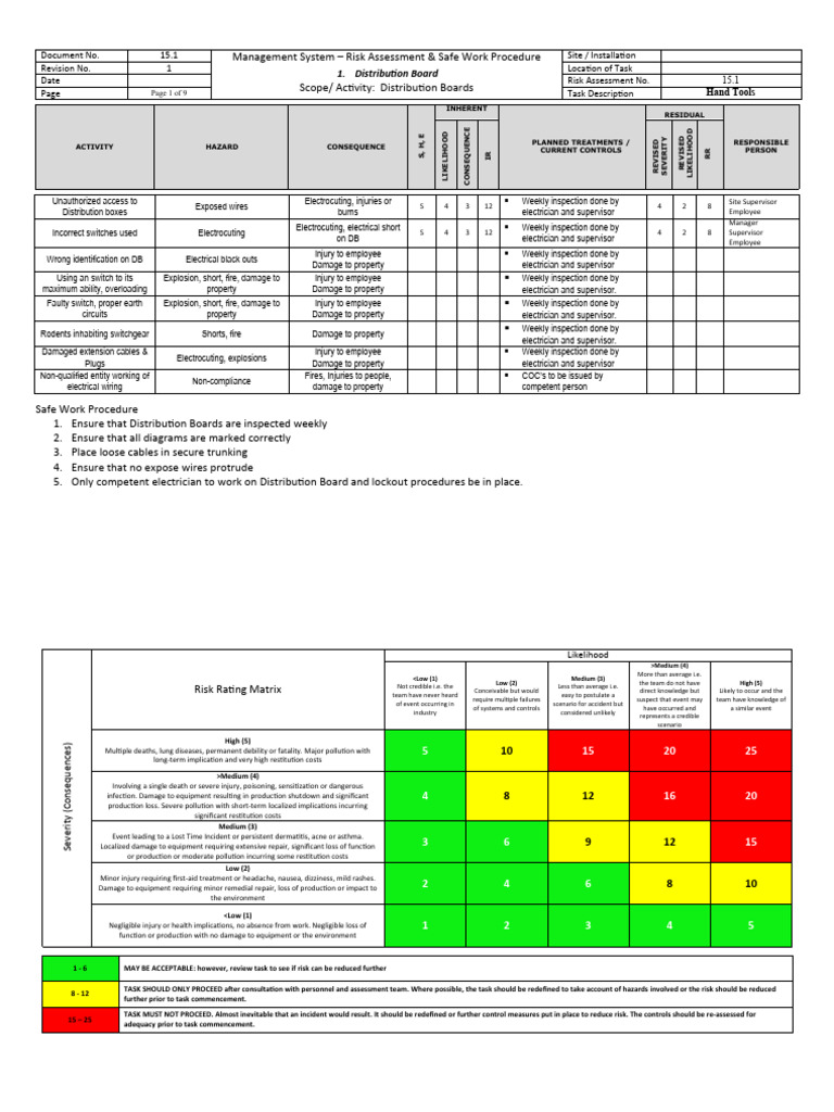 Risk Assessment for Distribution Boards | PDF | Electrician ...