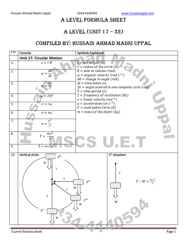 Fomula Sheet (A2) | PDF | Logarithm | Electromagnetic Induction