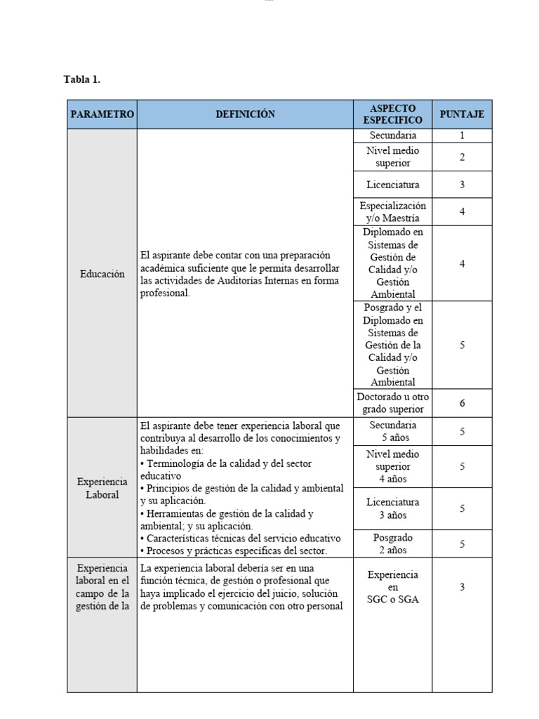 Ejemplo 3 | PDF | Auditoría | Contralor