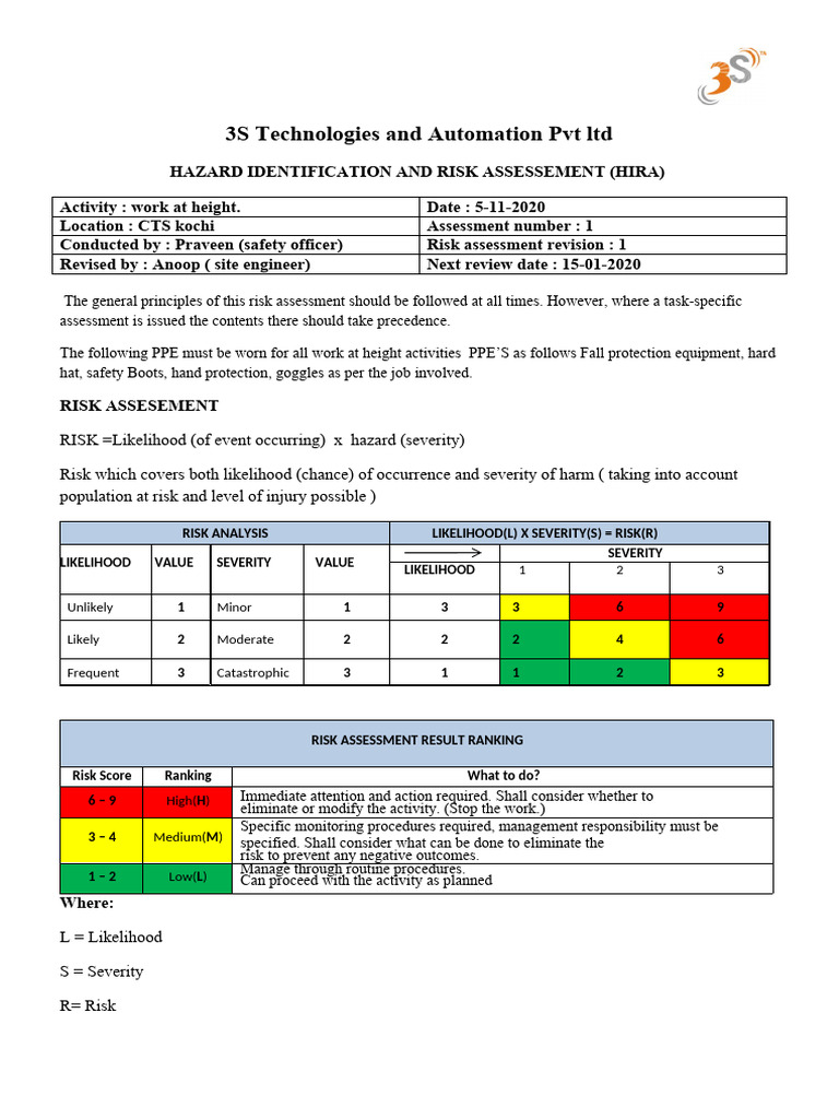 Hira Work At Height 1 Download Free Pdf Risk Personal Protective