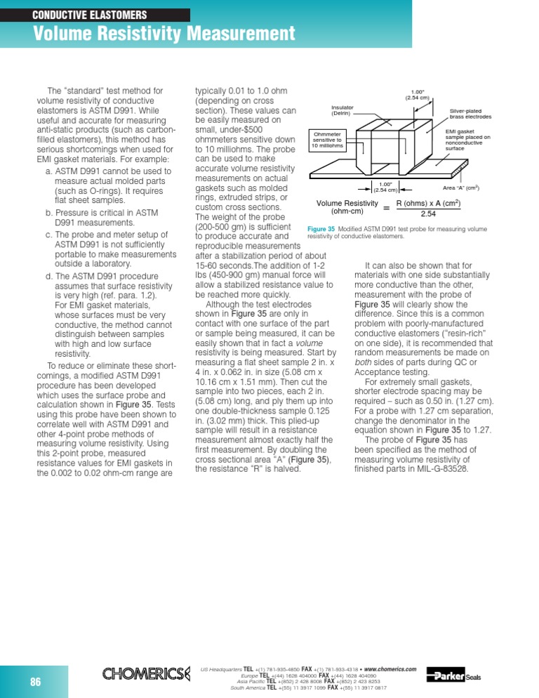 Volume Resistivity Measurement | PDF | Electrical Resistivity And ...