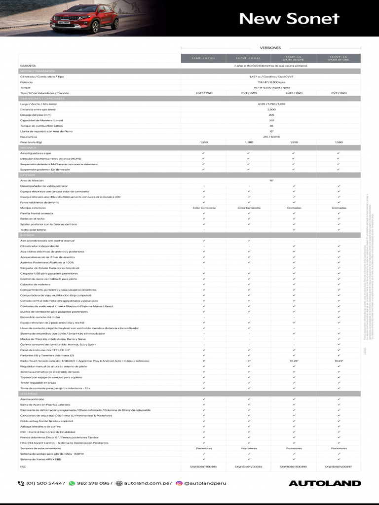 Ficha Tecnica Sonet AUTOLAND | PDF