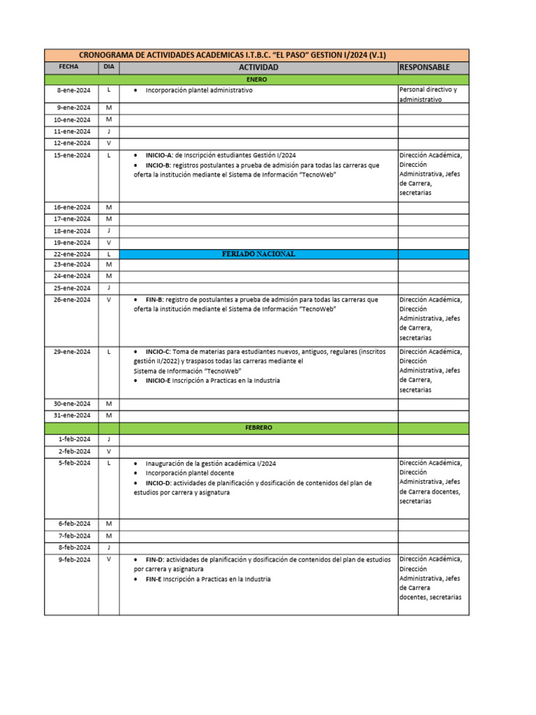 CronogramaDeActividades ITBC Paso I 2024 (V.2) | PDF | Negocios
