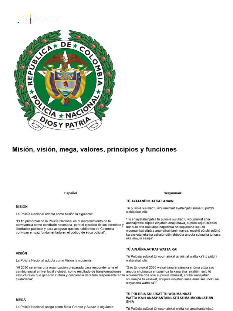 Misión, Visión, Mega, Valores, Principios y Funciones | PDF | Policía Misión, Visión, Mega, Valores, Principios y Funciones | PDF | Policía