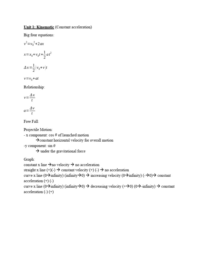Physics Concepts and Equations Guide | PDF | Force | Acceleration