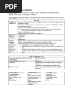 AP World History - Unit 3 Study Guide | PDF | Qing Dynasty | Shia Islam