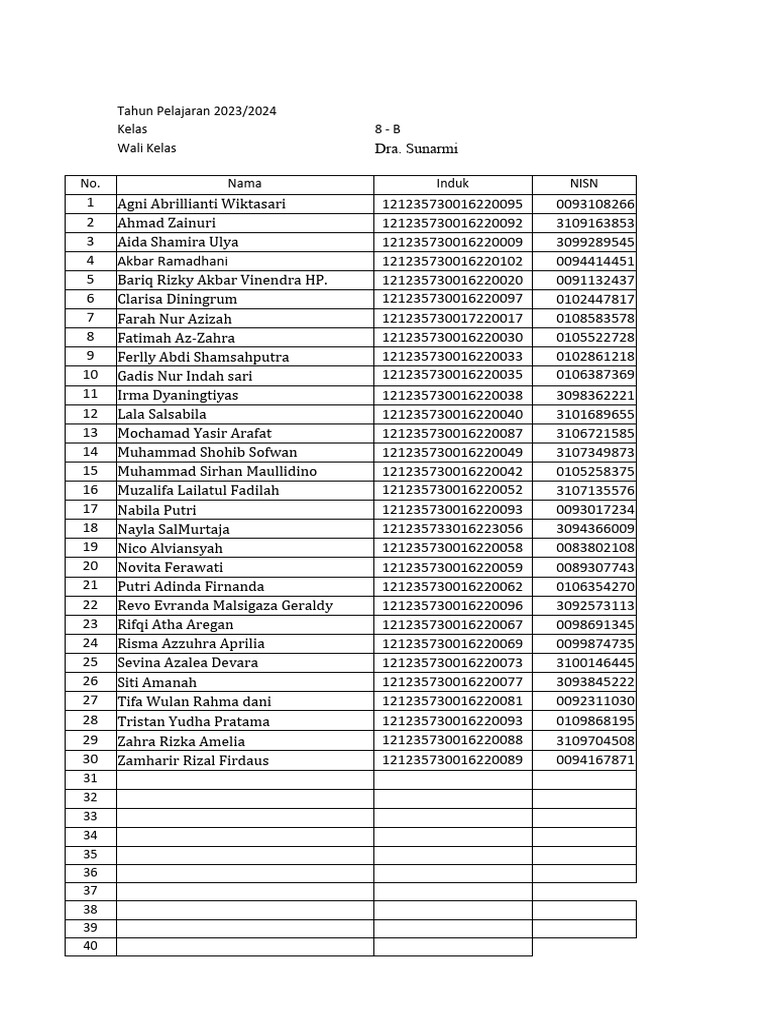 Raport Pts Mts 27-9-2023 Edit 1 | PDF