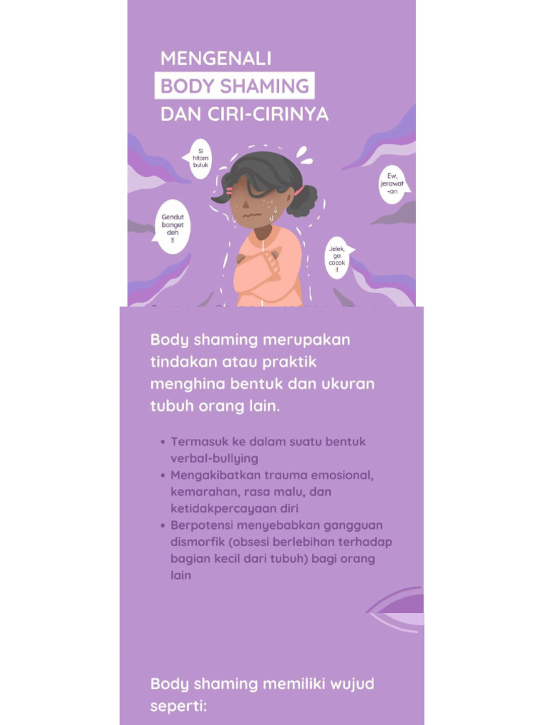 Body Shamming - PPT | PDF