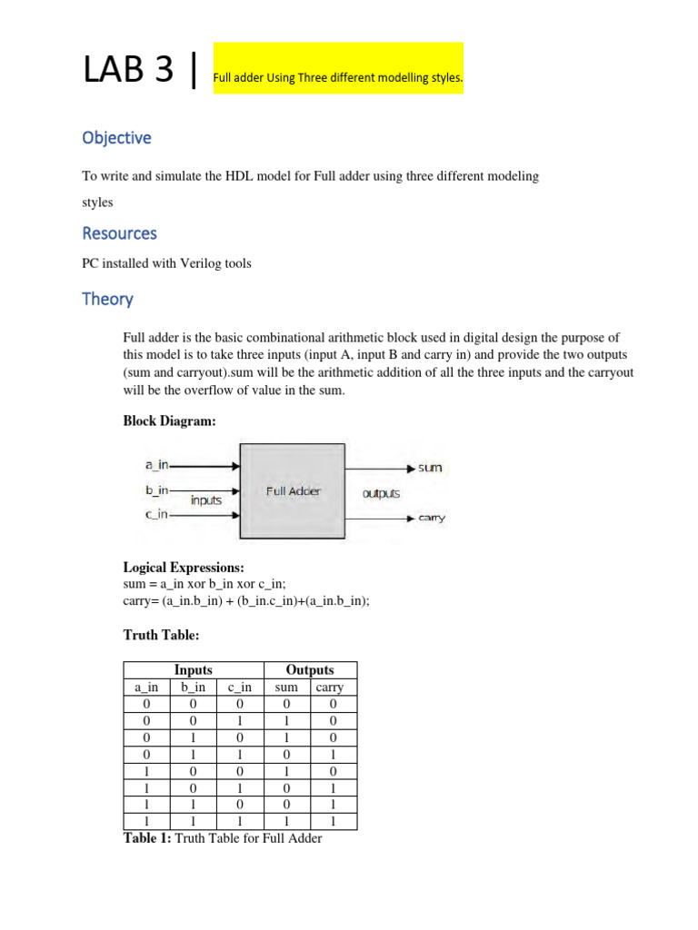 Full Adder HDL Modeling Techniques | PDF | Software Engineering ...